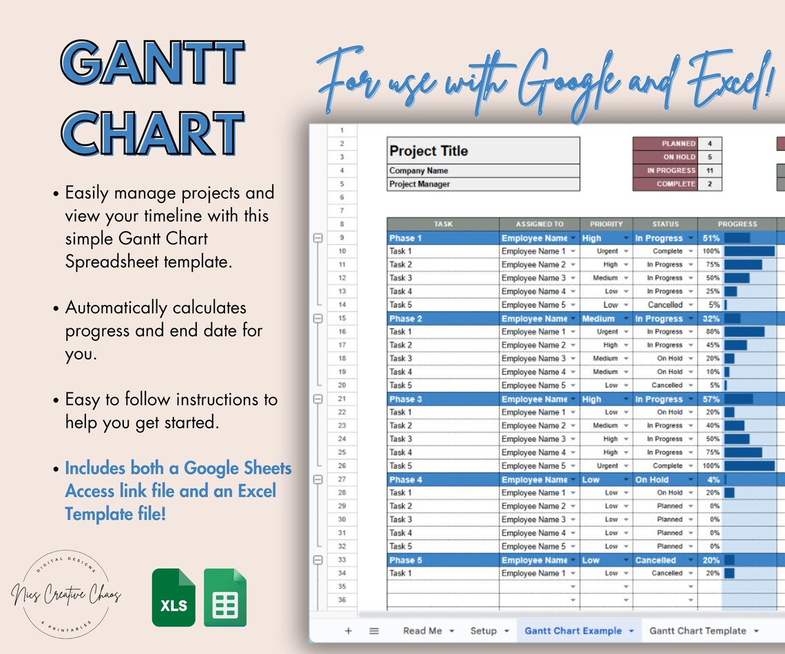 Task Tracker Google Sheets, Gantt Chart Excel Spreadsheet, Project Management, Work Priority ...