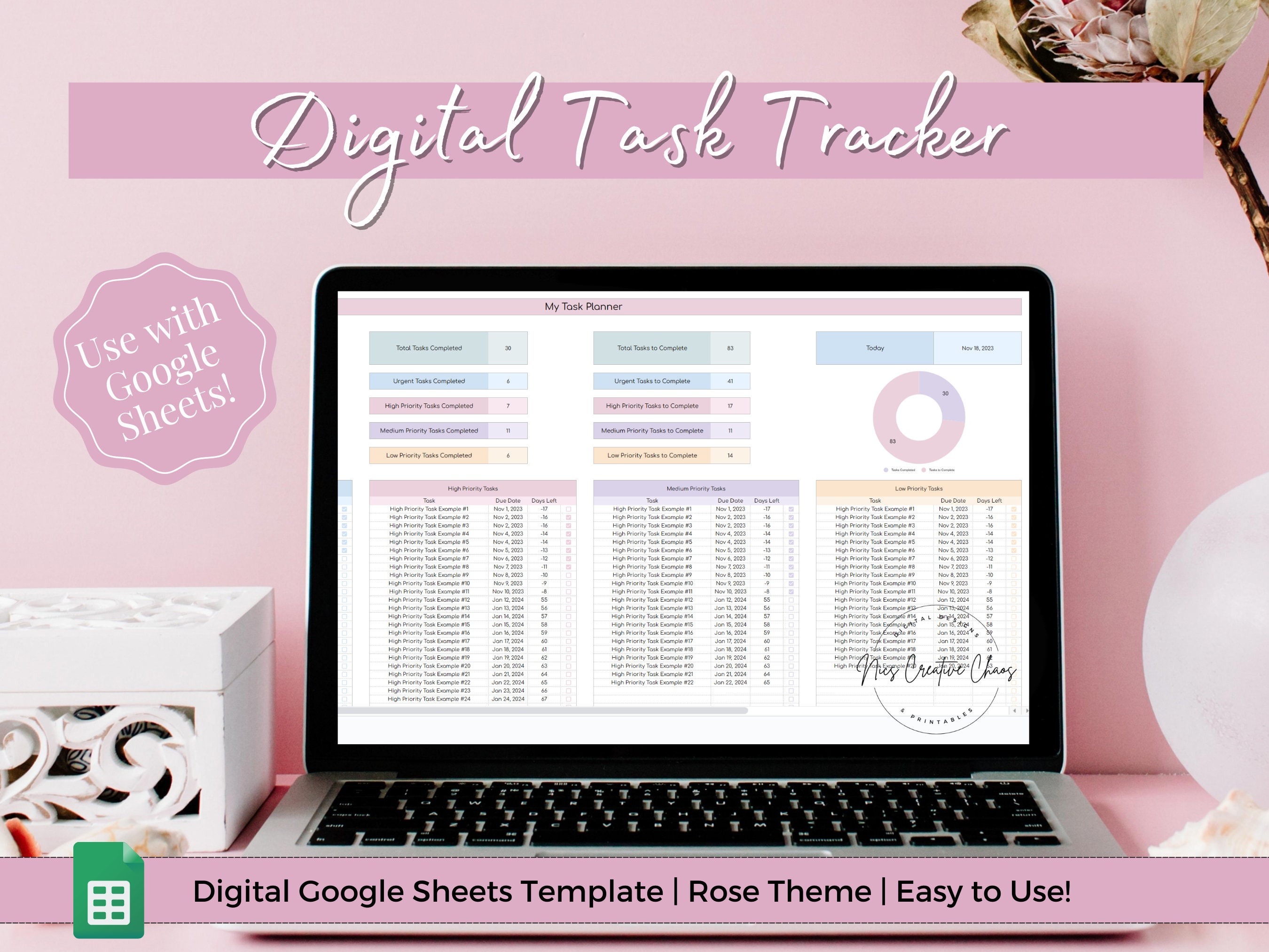 Task Tracker Spreadsheet Google Sheets, Task Planner, to Do List Tracker Calendar, Prioritize ...