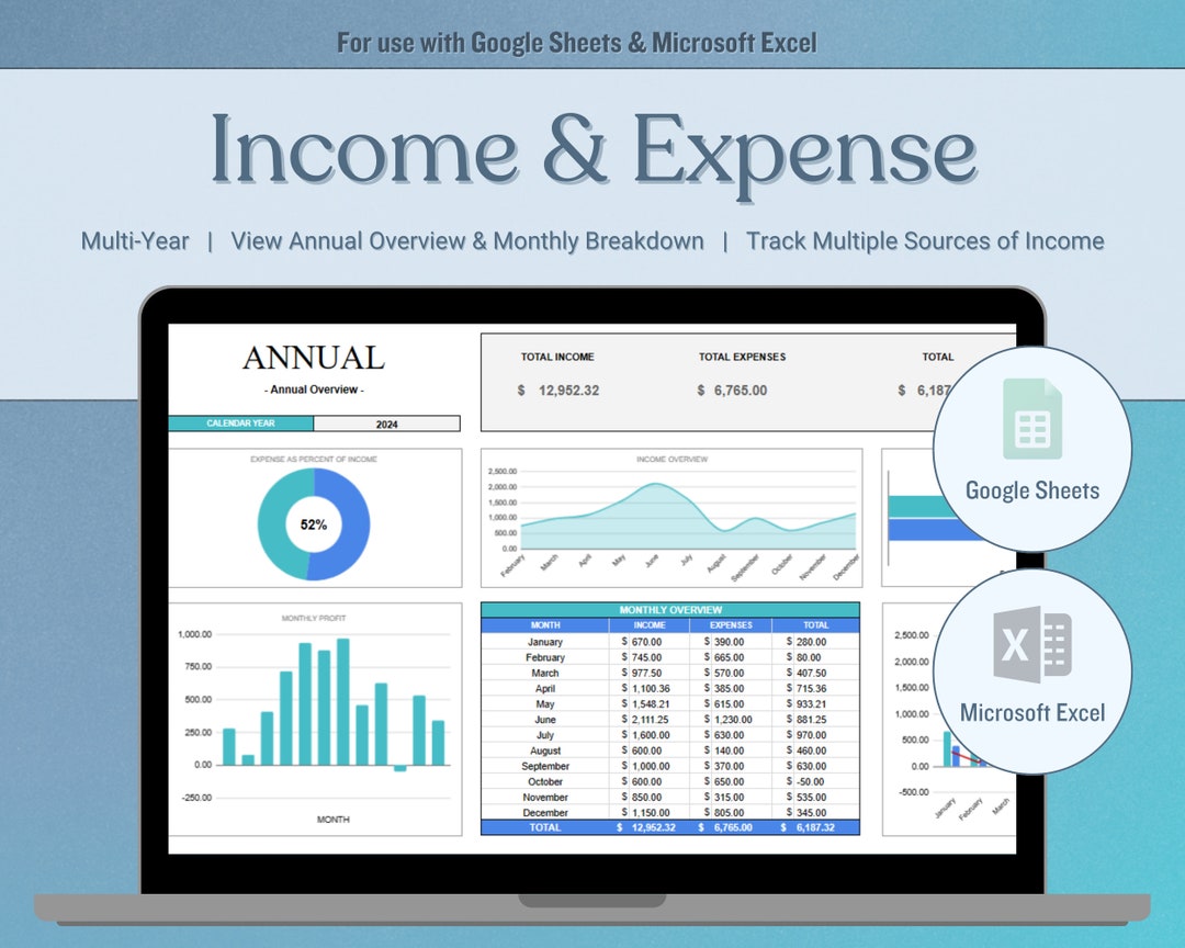 Income and Expense Tracker Excel Spreadsheet, Google Sheets Income ...
