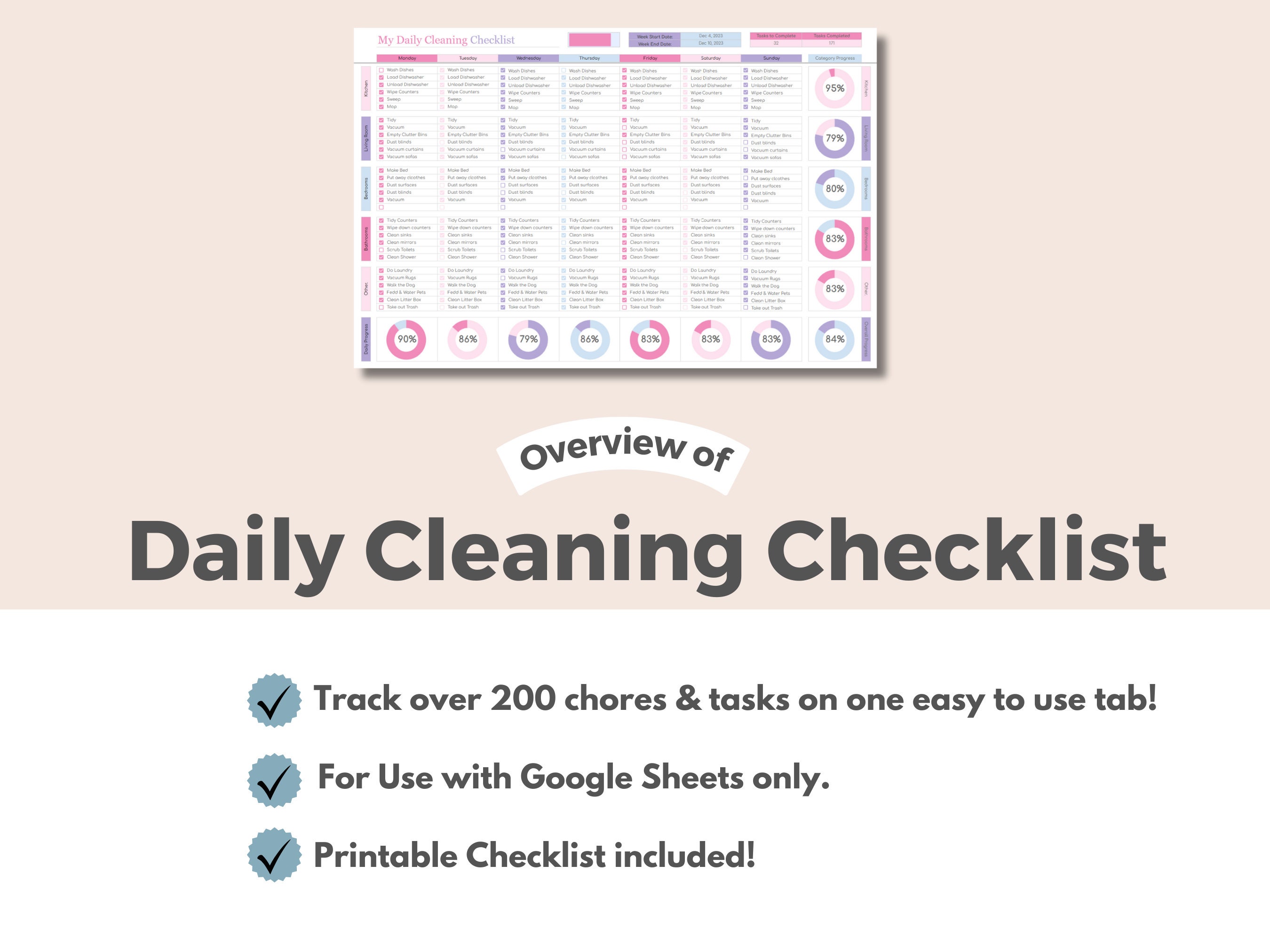 Daily Cleaning Checklist Spreadsheet, Google Sheets Cleaning Chart ...