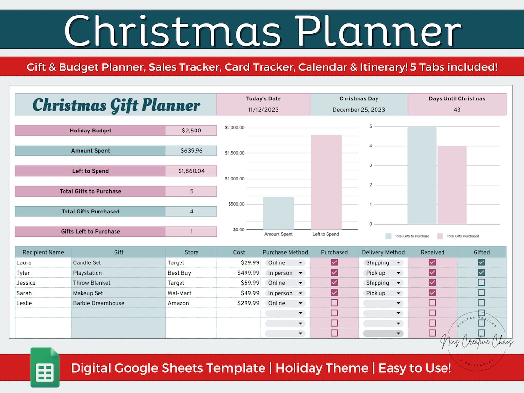 Christmas Planner Spreadsheet, Christmas Gift Tracker, Google Sheets ...