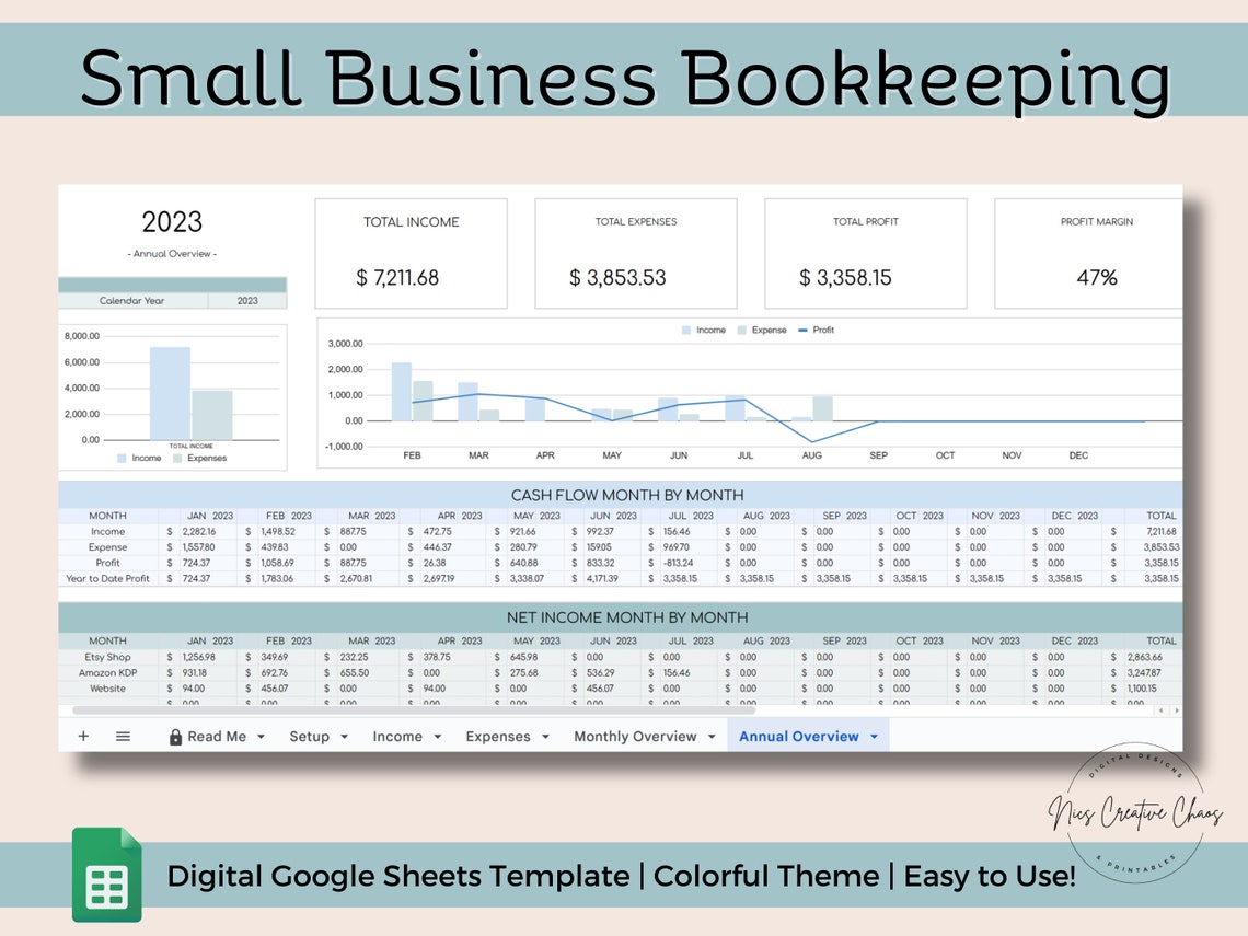 Ultimate Bookkeeping Spreadsheet, Google Sheets & Excel Templates ...