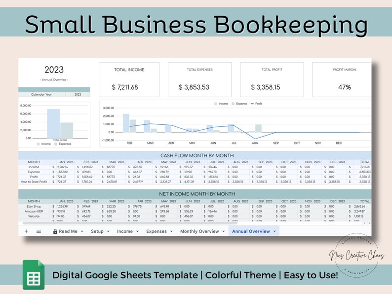 Ultimate Bookkeeping Spreadsheet, Google Sheets & Excel Templates ...