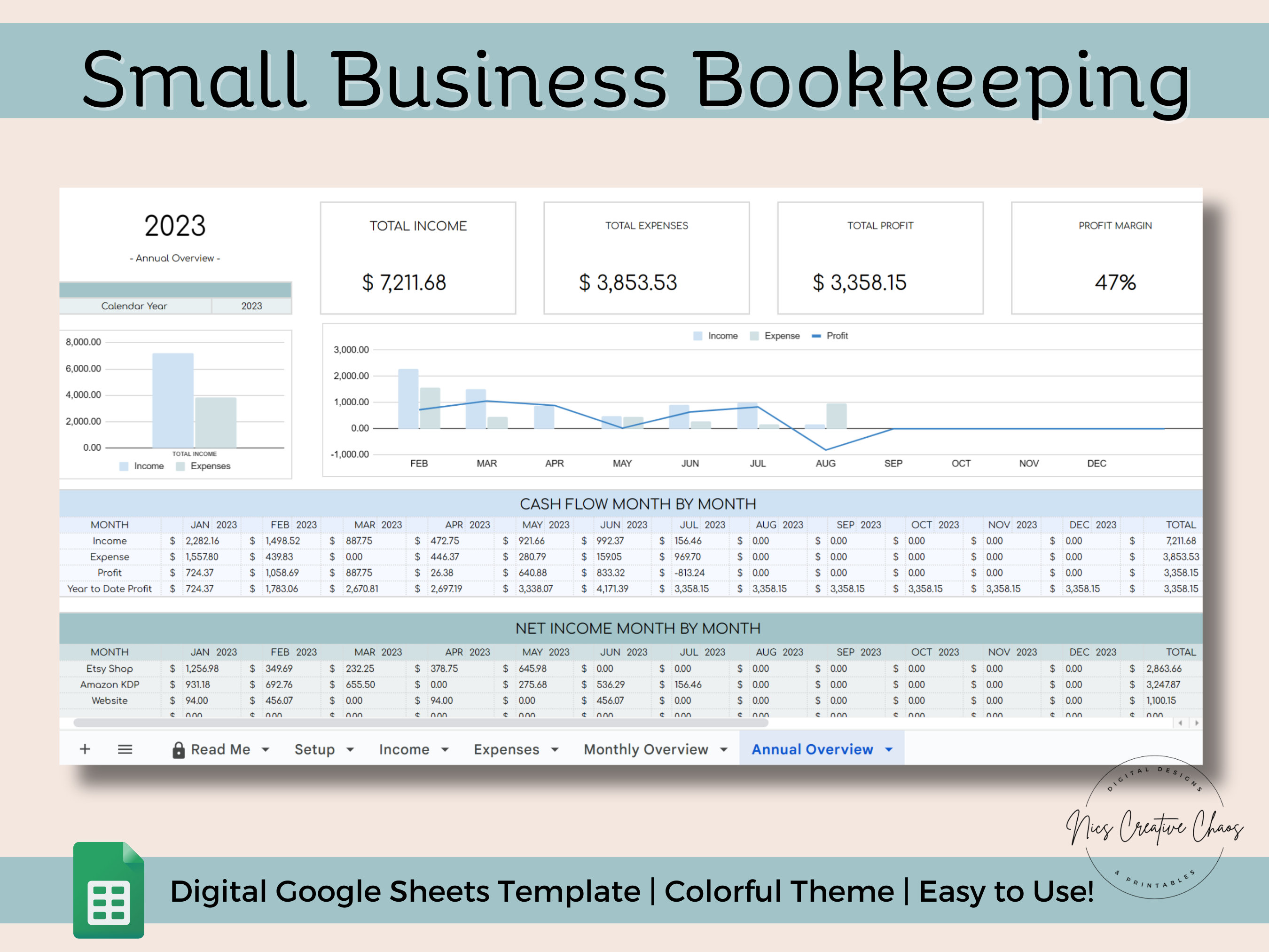 Ultimate Bookkeeping Spreadsheet, Google Sheets & Excel Templates ...