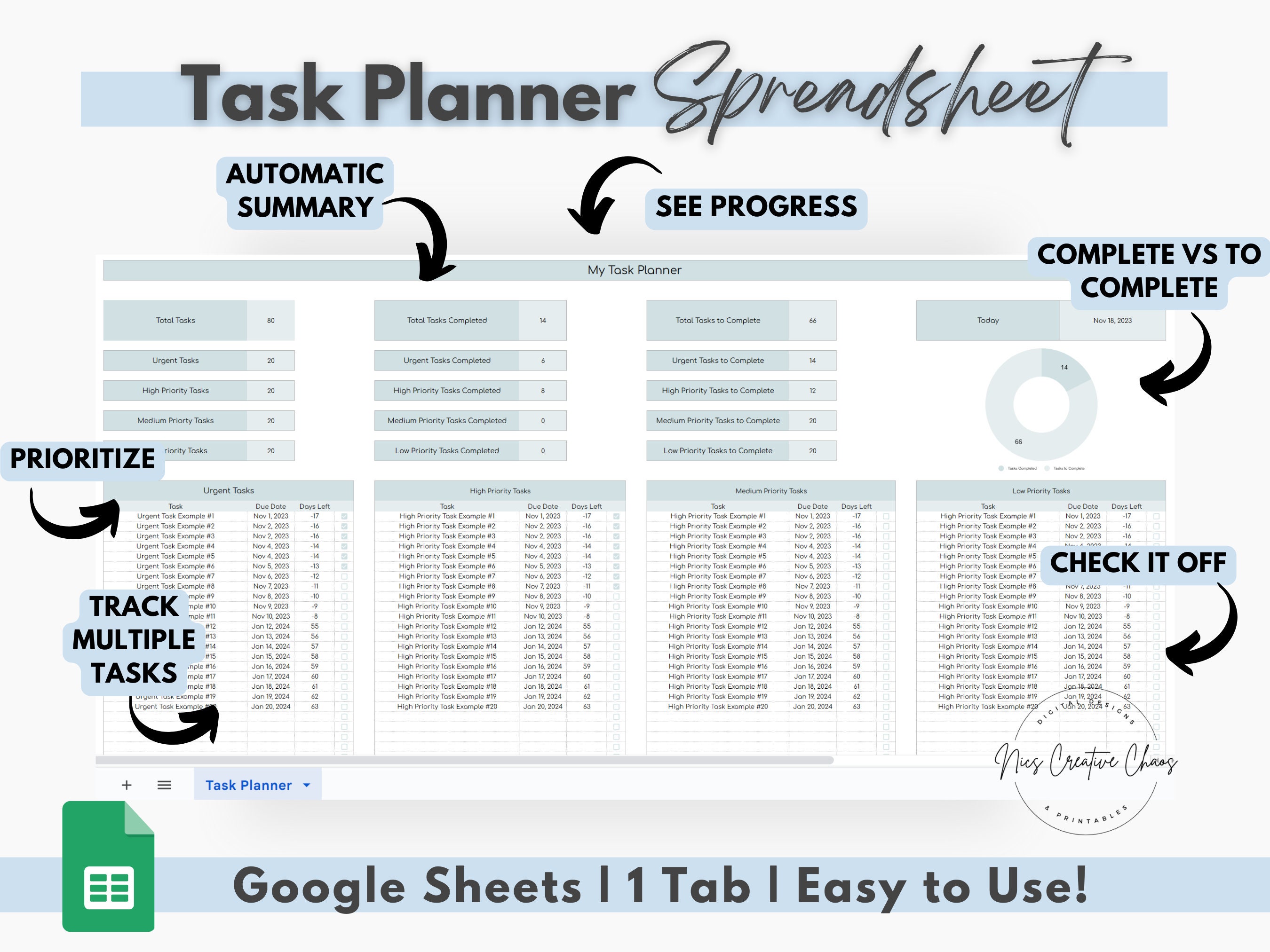 Task Tracker Spreadsheet Google Sheets, to Do List Planner & Priority ...