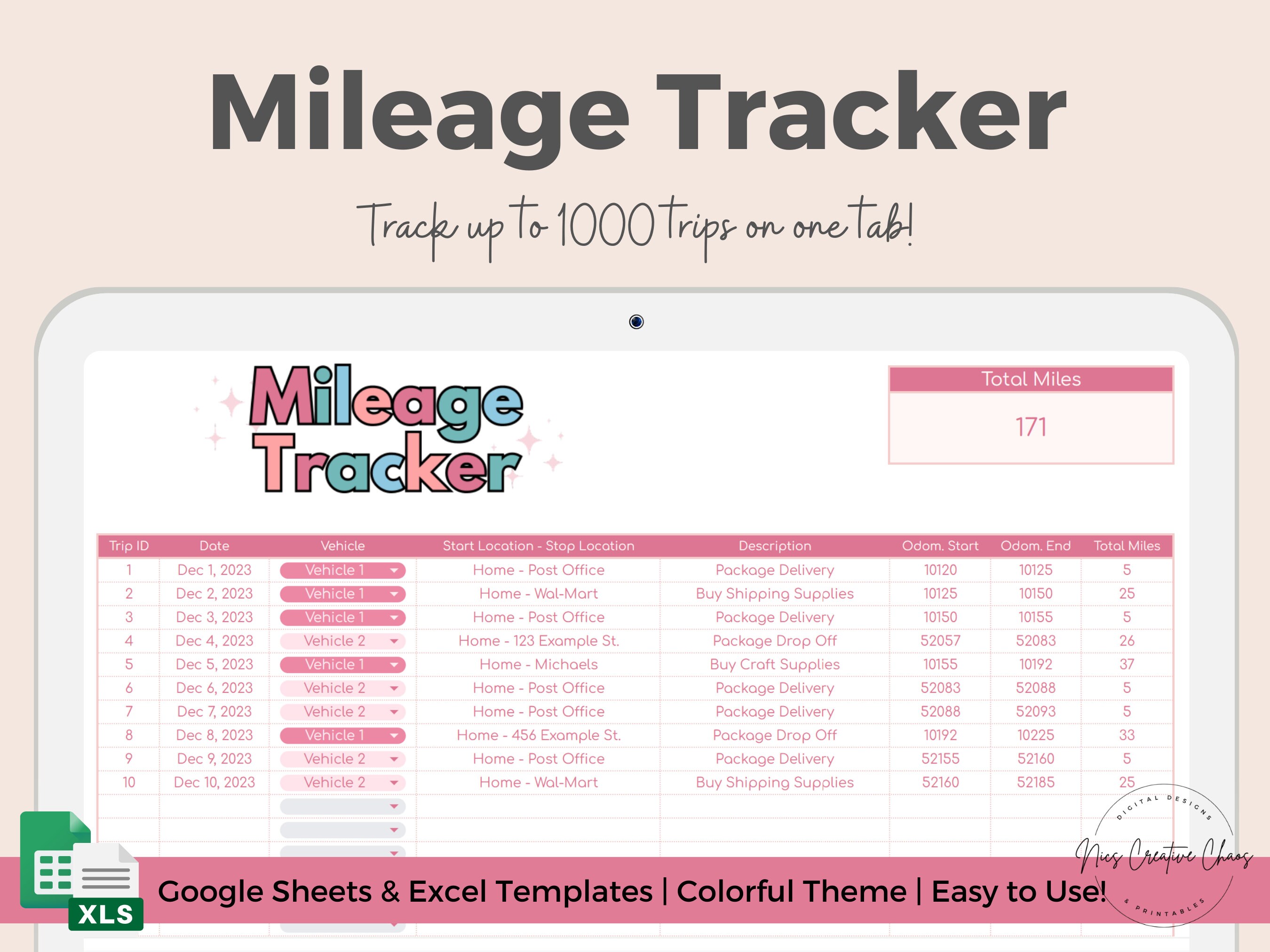 Expense Tracker, Mileage Tracking, Google Sheets & Excel Template ...