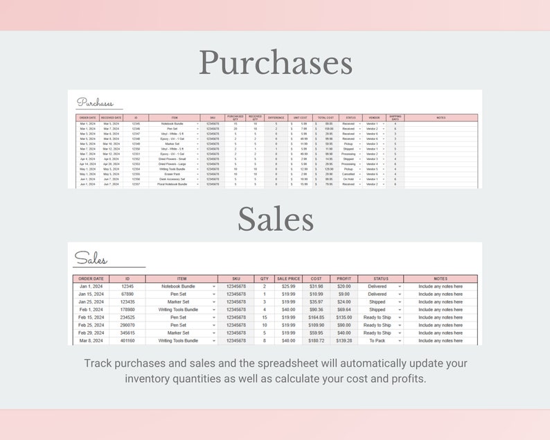 Inventory Management & Sales Tracker Spreadsheet, Google Sheets ...