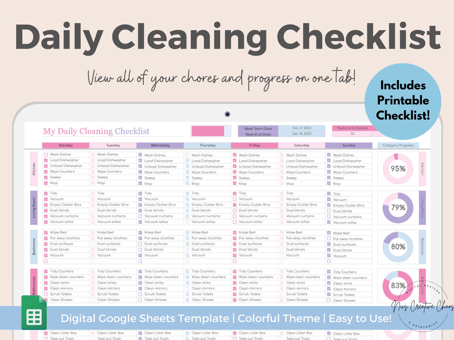 Daily Cleaning Checklist Spreadsheet, Google Sheets Cleaning Chart ...