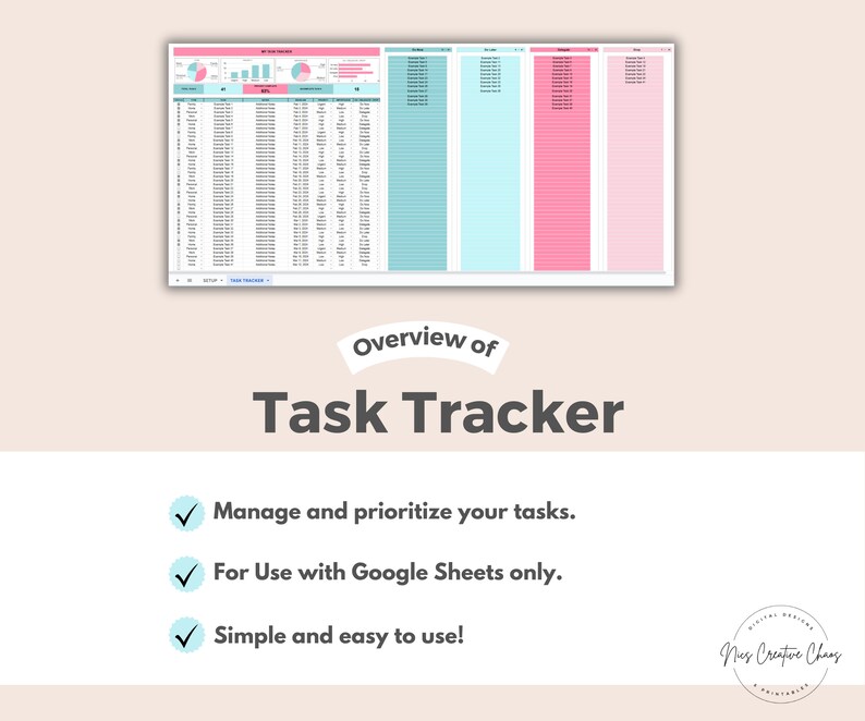 Task Tracker Google Sheets Spreadsheet, Task Planner, to Do List Tracker, Eisenhower Matrix ...