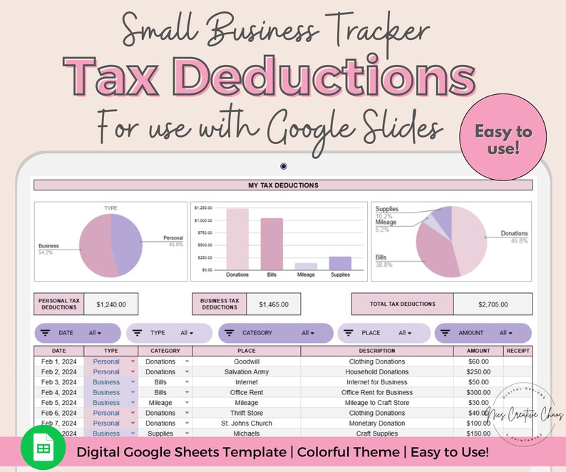 Tax Deduction Tracker Google Sheets Spreadsheet, Small Business Tax Deductions, Tax Prep, Small ...
