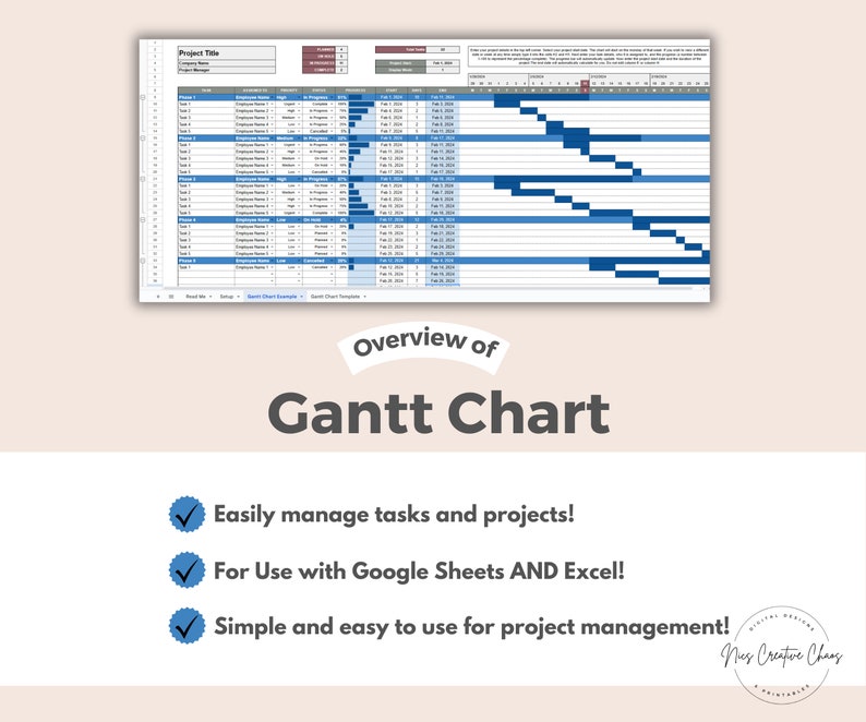 Task Tracker Google Sheets, Gantt Chart Excel Spreadsheet, Project Management, Work Priority ...