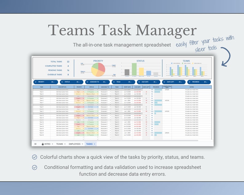 Teams Task Tracker Spreadsheet Google Sheets Template, Teams Task Management, Team Project ...