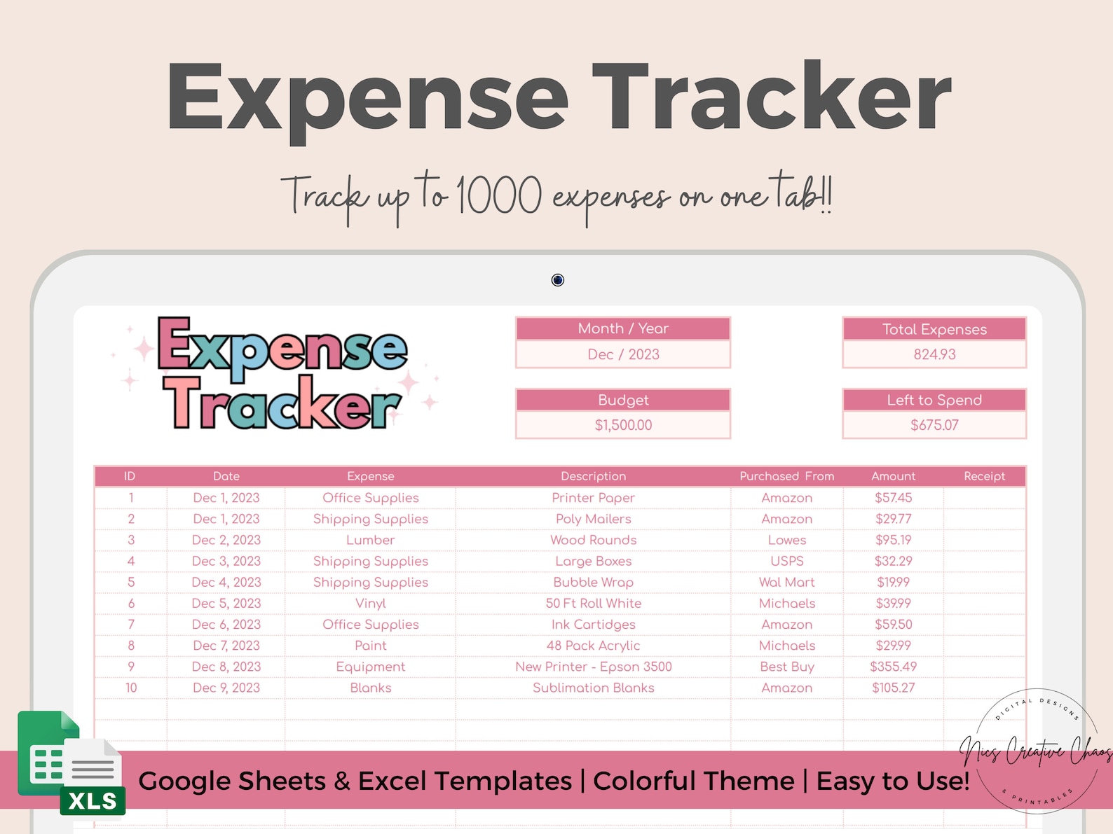 Expense Tracker Spreadsheet, Mileage Tracking, Google Sheets & Excel ...