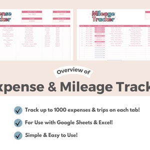 Expense Tracker, Mileage Tracking, Google Sheets & Excel Template ...