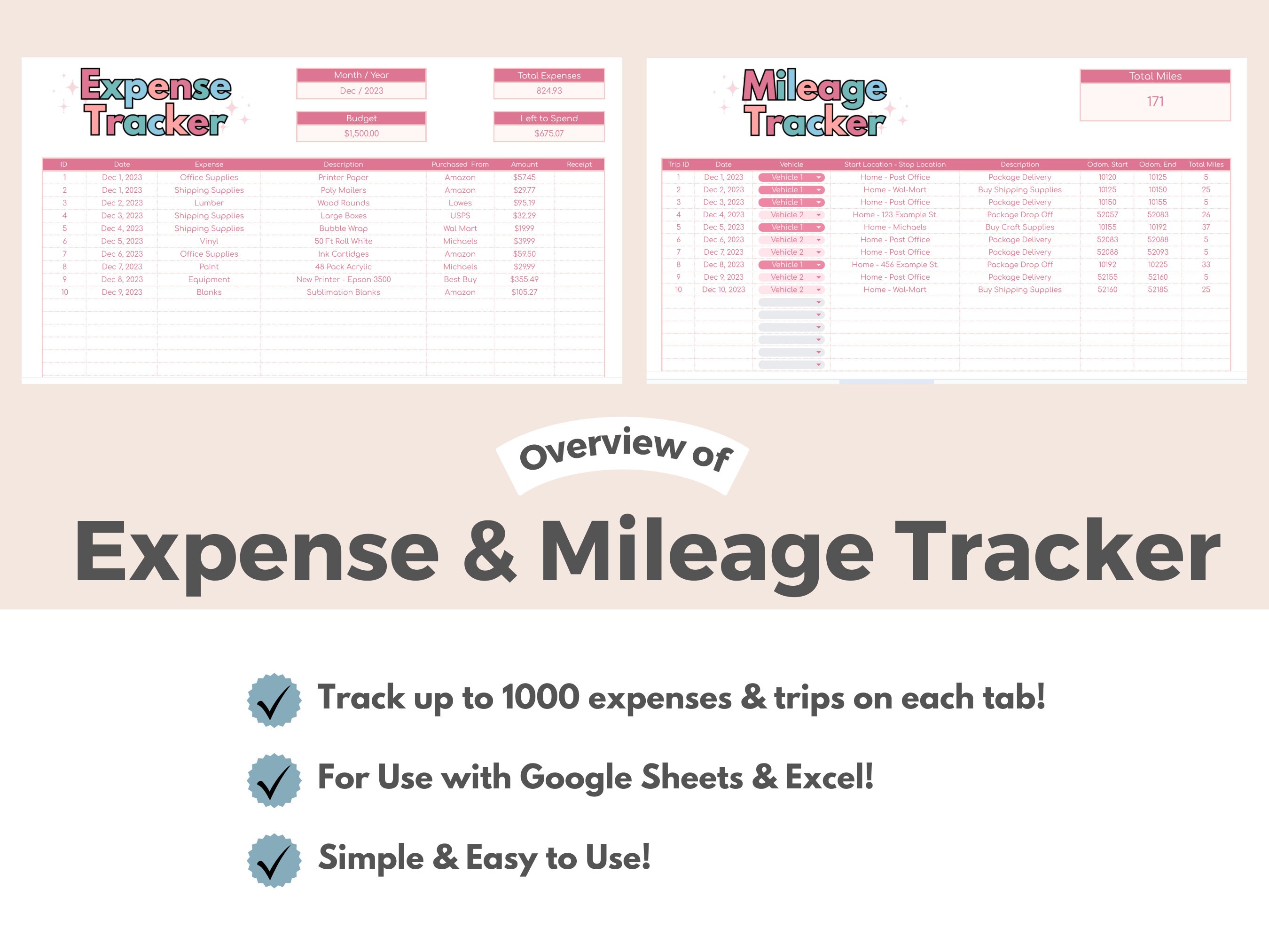 Expense Tracker, Mileage Tracking, Google Sheets & Excel Template ...