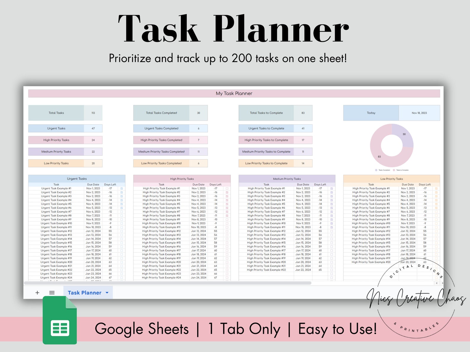 Task Tracker Spreadsheet Google Sheets, Digital Task Planner, to Do ...