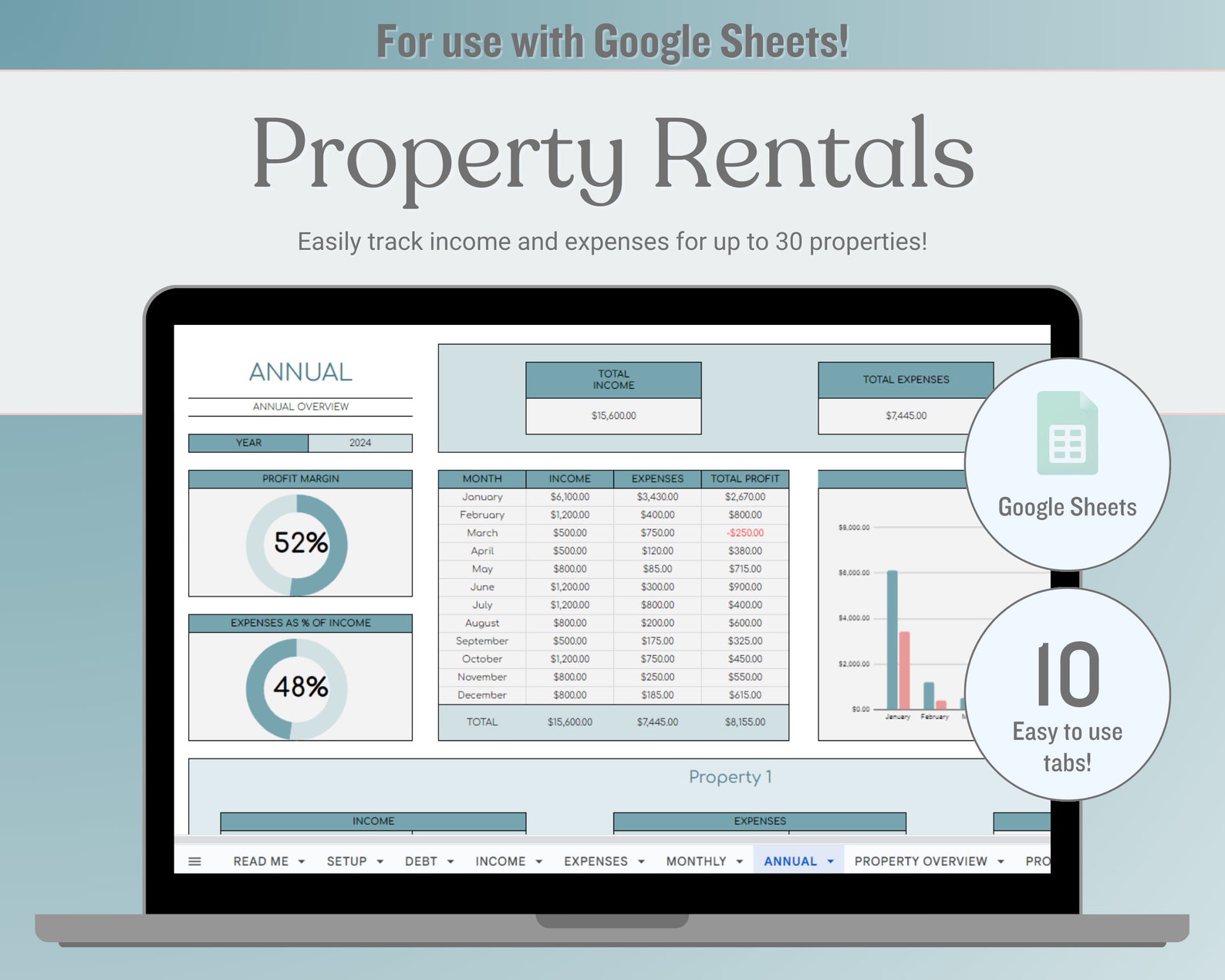 Property Rental Spreadsheet, Google Sheets Template for Landlords ...