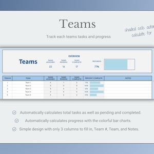 Teams Task Tracker Spreadsheet Google Sheets Template, Teams Task ...