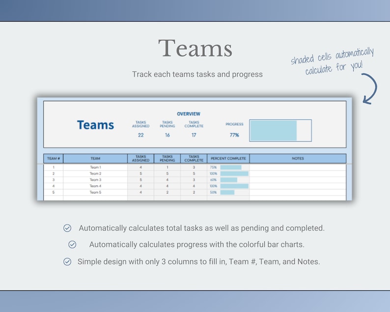 Teams Task Tracker Spreadsheet Google Sheets Template, Teams Task Management, Team Project ...