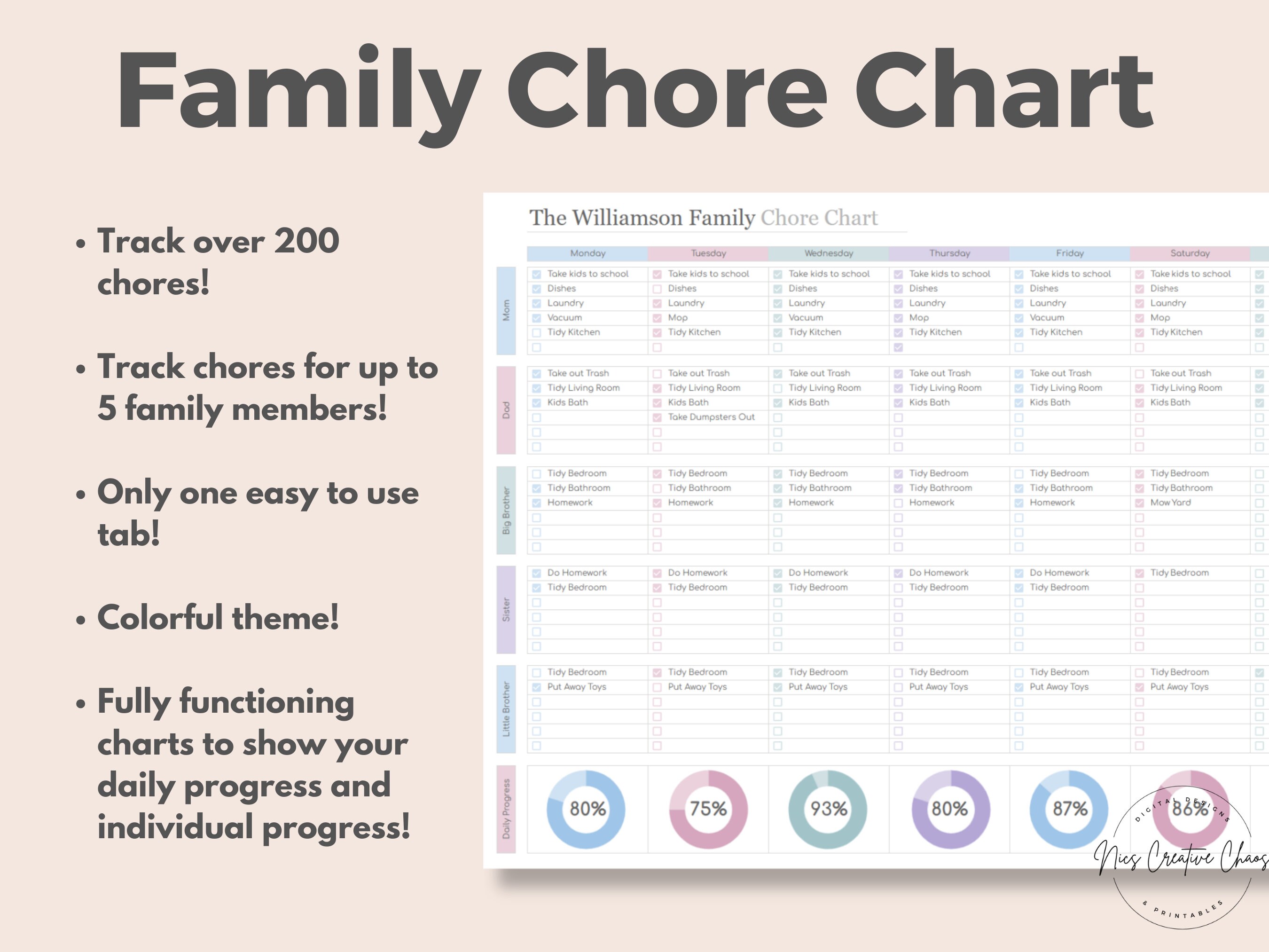 Family Chore Chart Google Sheets, Digital Chore Checklist Spreadsheet ...
