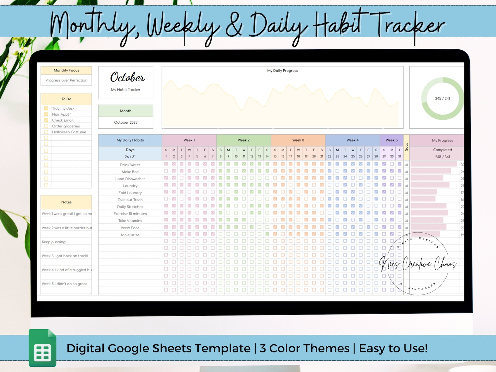 Habit Tracker Spreadsheet Google Sheets Template, Daily to Do List ...