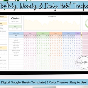 Habit Tracker Spreadsheet Google Sheets Template, Daily to Do List ...