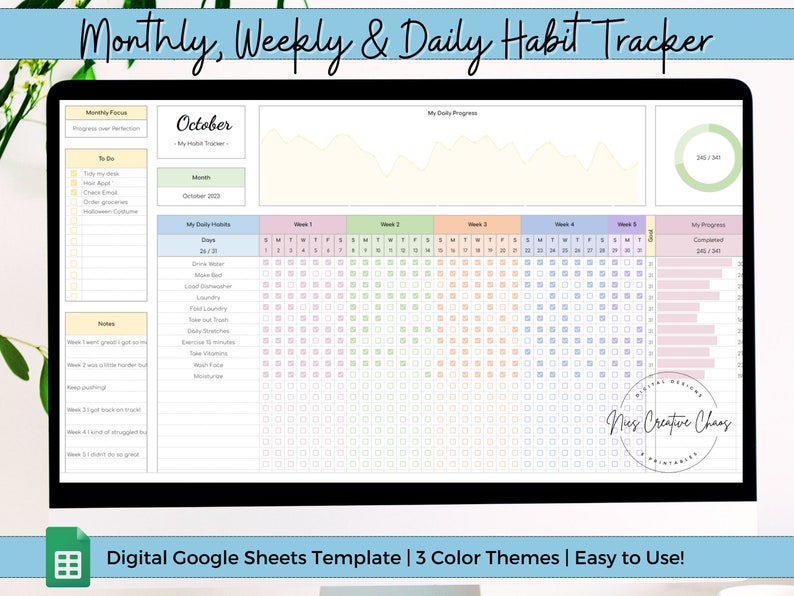 Habit Tracker Spreadsheet Google Sheets Template, Daily to Do List ...