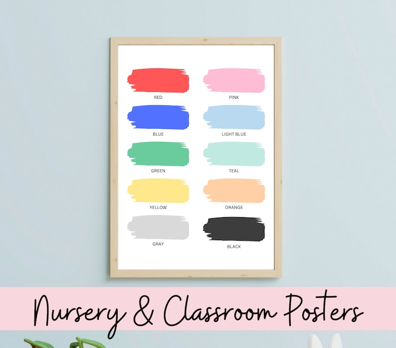 Classroom Poster Printables, Educational Kids Room Posters, Preschool ...
