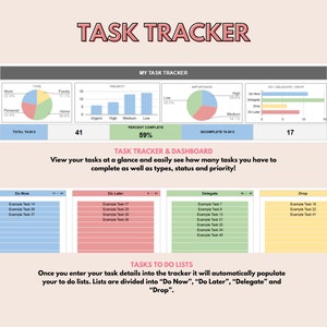 Task Tracker Google Sheets Spreadsheet, to Do List Template, Eisenhower ...