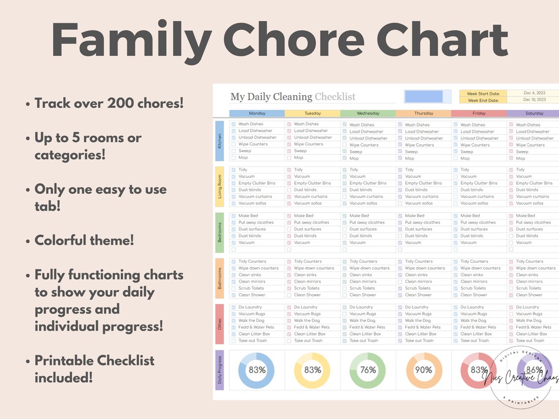 Daily Cleaning Checklist Spreadsheet, Google Sheets Cleaning Chart ...