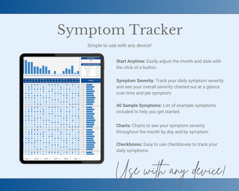 Monthly Symptom Tracker Google Sheets Spreadsheet, Multi Symptom ...