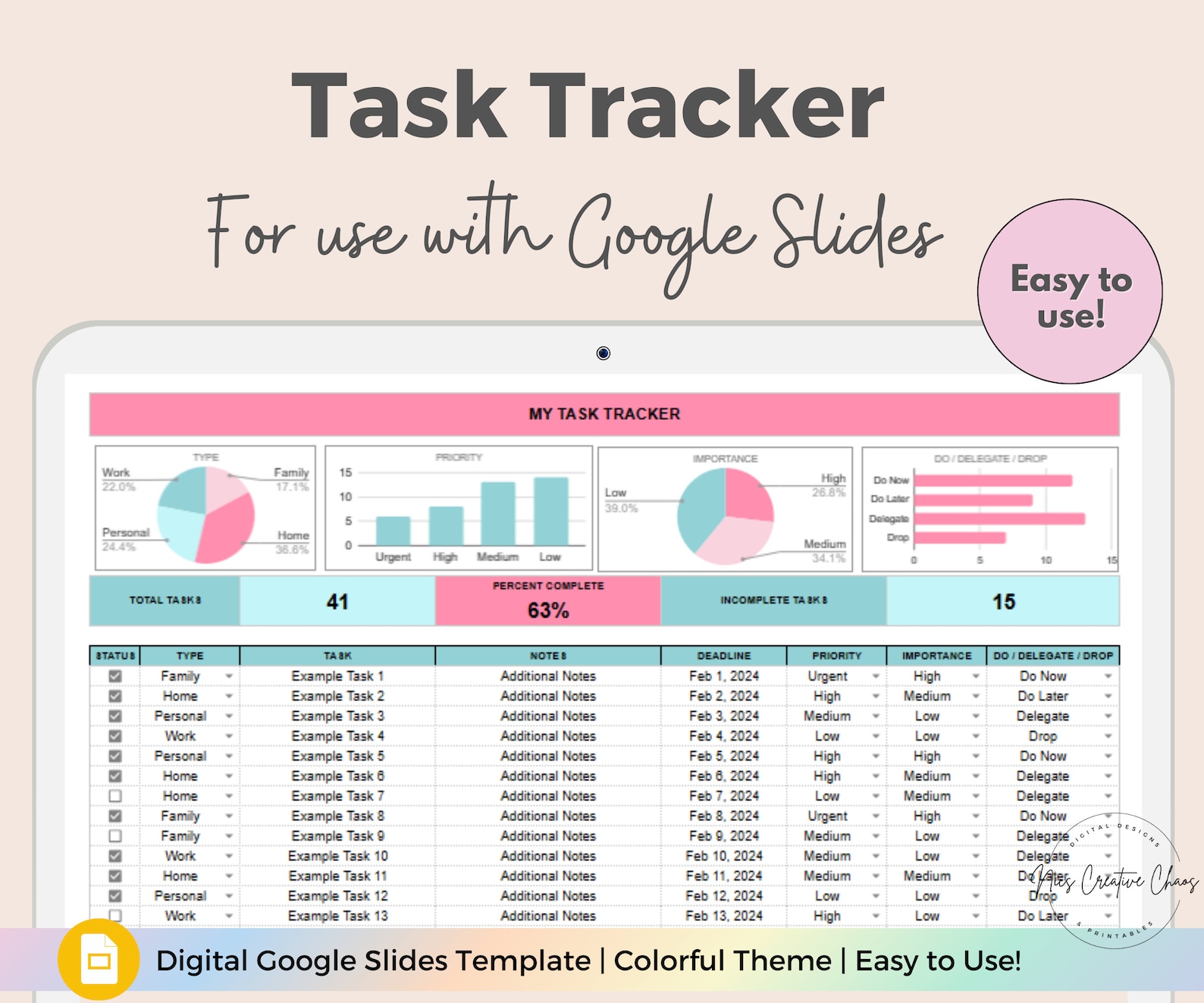 Task Tracker Google Sheets Spreadsheet, Eisenhower Matrix, To-do List ...