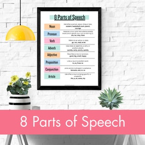 8 Parts of Speech Printable, Classroom Poster Print, Noun PDF, Verb ...