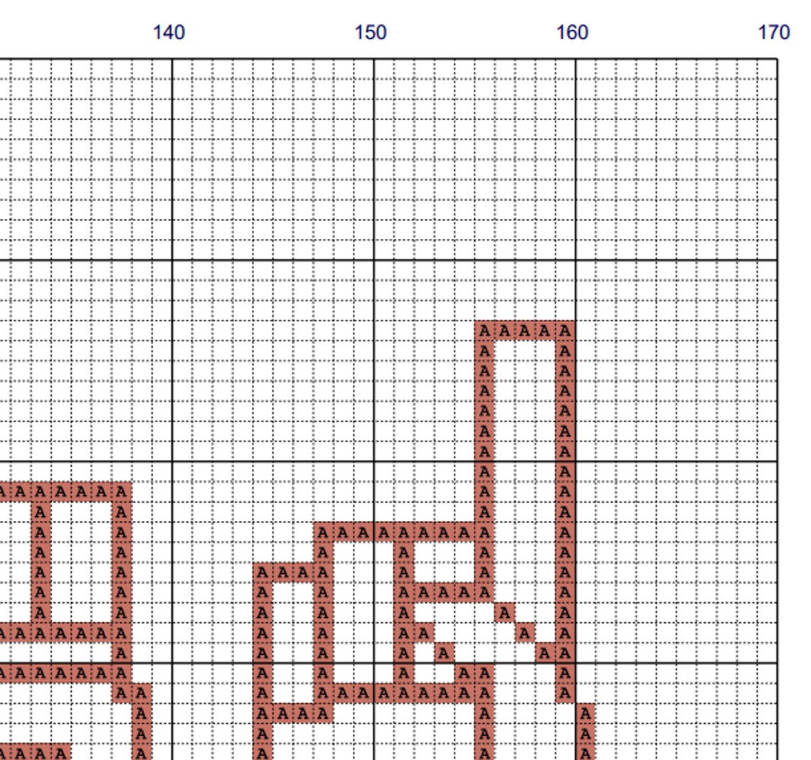 Cross Stitch PDF Pattern Blessed Sign Language - Etsy