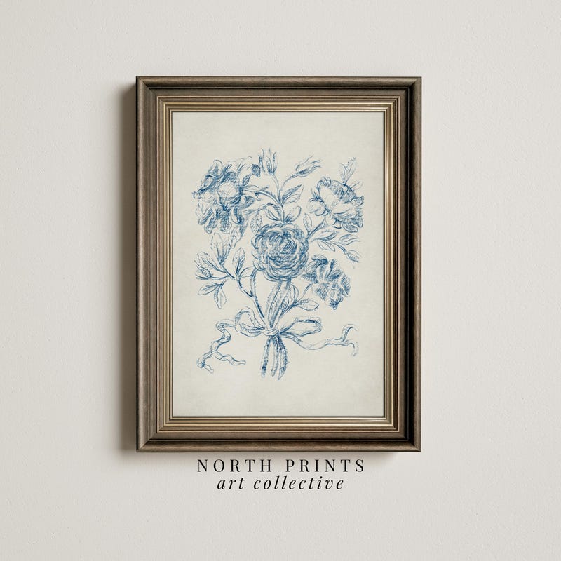 Victorian Wall Art - Etsy