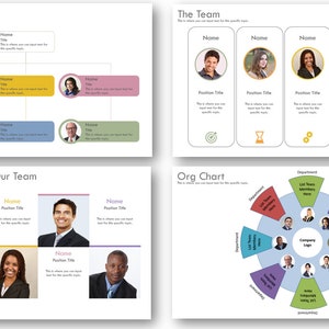 Team and Organization Powerpoint Slides Bundle - Etsy