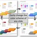 Infographic Powerpoint Slides Bundle 2 - Etsy