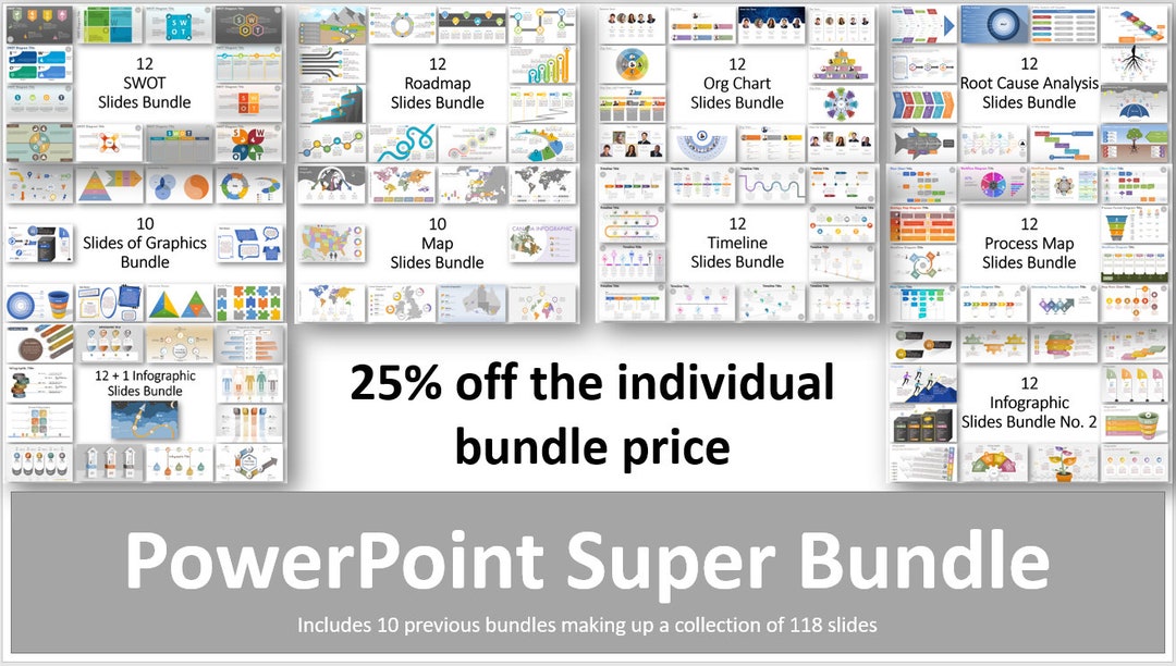 Powerpoint Super Bundle - Etsy