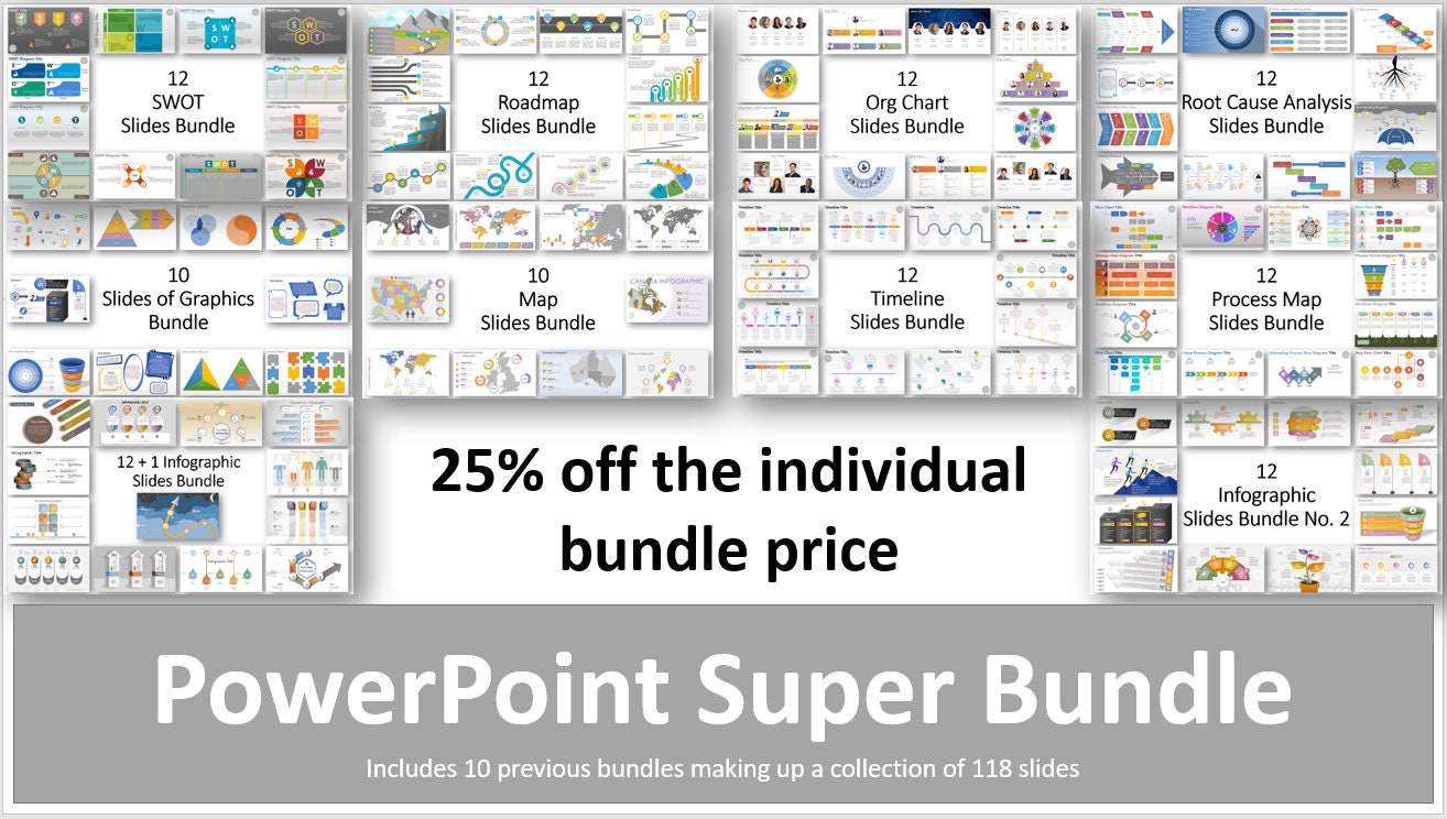 Powerpoint Super Bundle - Etsy