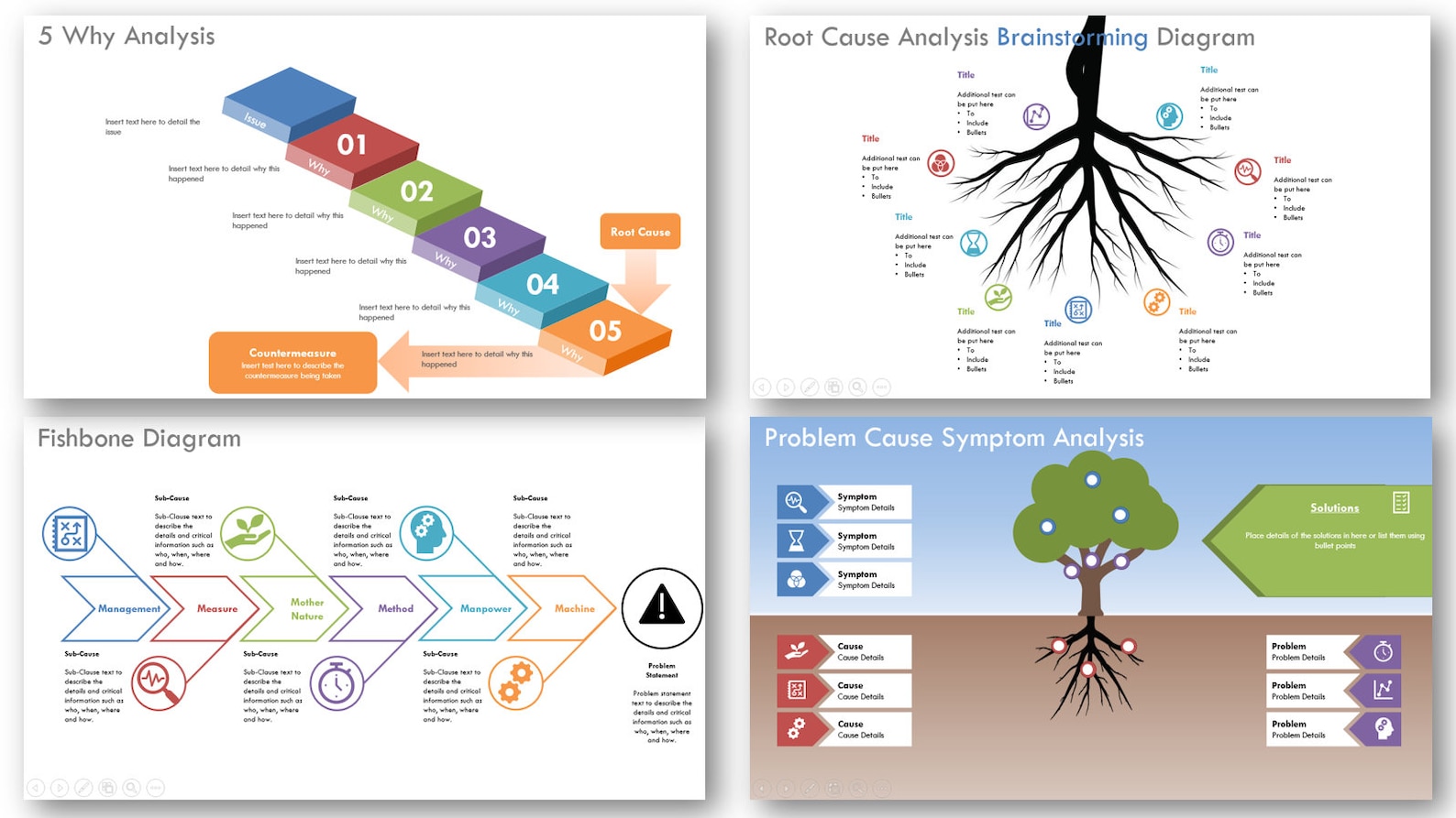 Root Cause Analysis Powerpoint Slides Bundle - Etsy