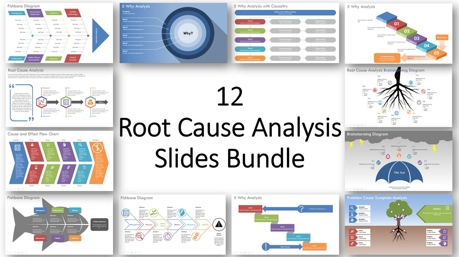 Root Cause Analysis Powerpoint Slides Bundle - Etsy