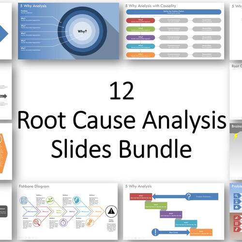 Root Cause Analysis Powerpoint Slides Bundle - Etsy