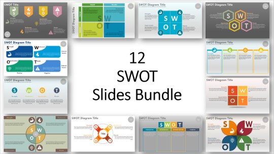 Bundle of Powerpoint Templates - Etsy