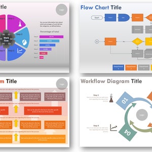 Process Map Powerpoint Slides Bundle - Etsy Australia