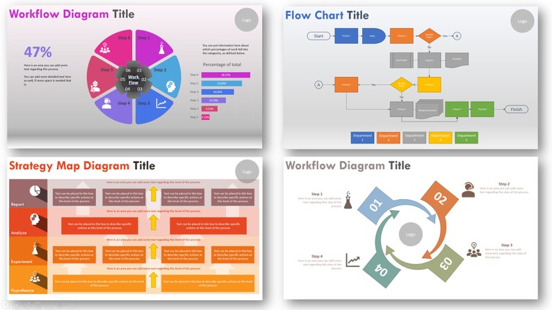 Process Map Powerpoint Slides Bundle - Etsy Australia