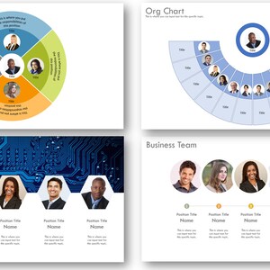 Team and Organization Powerpoint Slides Bundle - Etsy