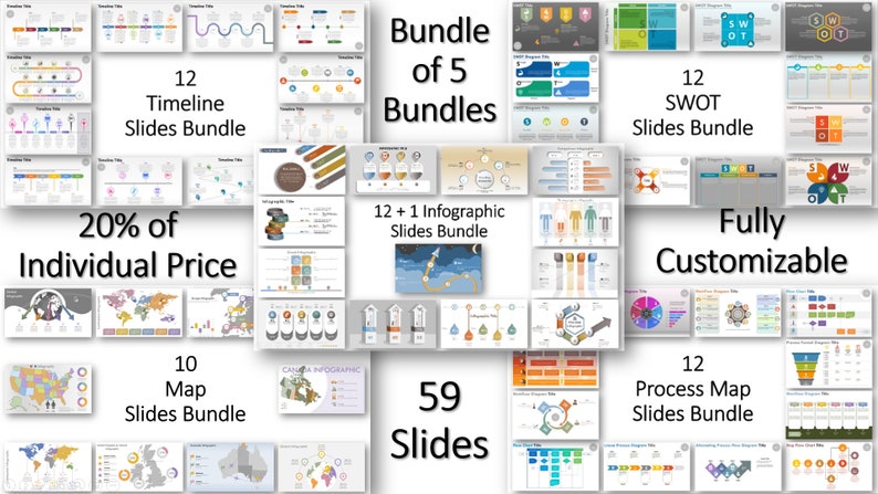 Bundle of Powerpoint Templates - Etsy