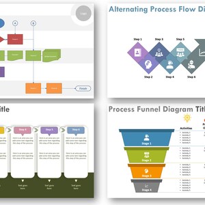 Process Map Powerpoint Slides Bundle - Etsy Australia