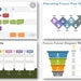 Process Map Powerpoint Slides Bundle - Etsy Australia