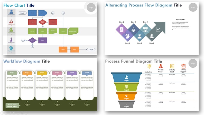 Paquete de diapositivas de PowerPoint de mapa de procesos - Etsy España
